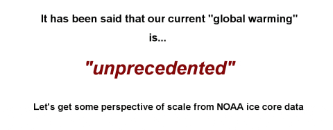 Ac-current GIFs - Get the best GIF on GIPHY