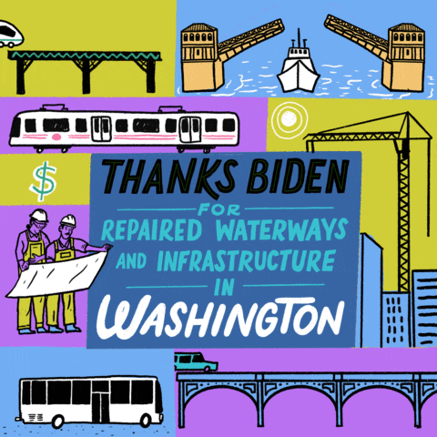 It's Time to Think Sustainably ♻ by Creative Courage | GIPHY