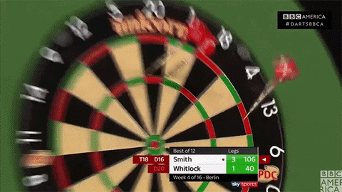 Premier League Darts Omg GIF by BBC America - Find & Share on GIPHY