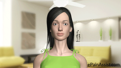 Side Tilt GIFs - Get the best GIF on GIPHY