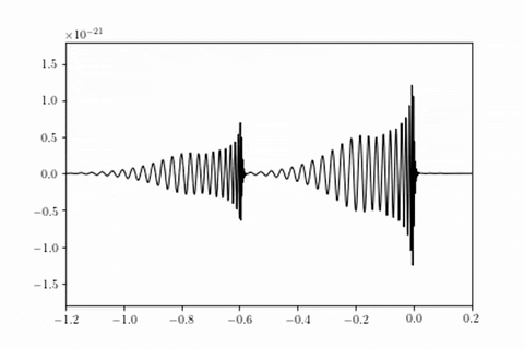 Gravitational Waves Gravity GIF by The University of Chicago - Find ...