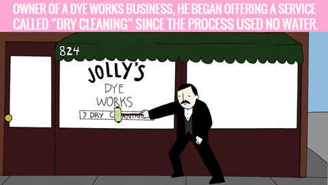 Process-used GIFs - Get the best GIF on GIPHY