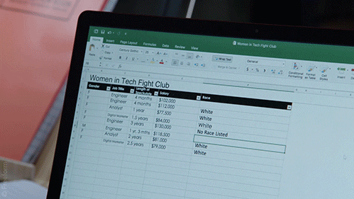 Tech Trouble GIFs - Get the best GIF on GIPHY