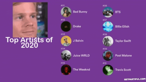 Spotify Wrapped GIFs - Get the best GIF on GIPHY