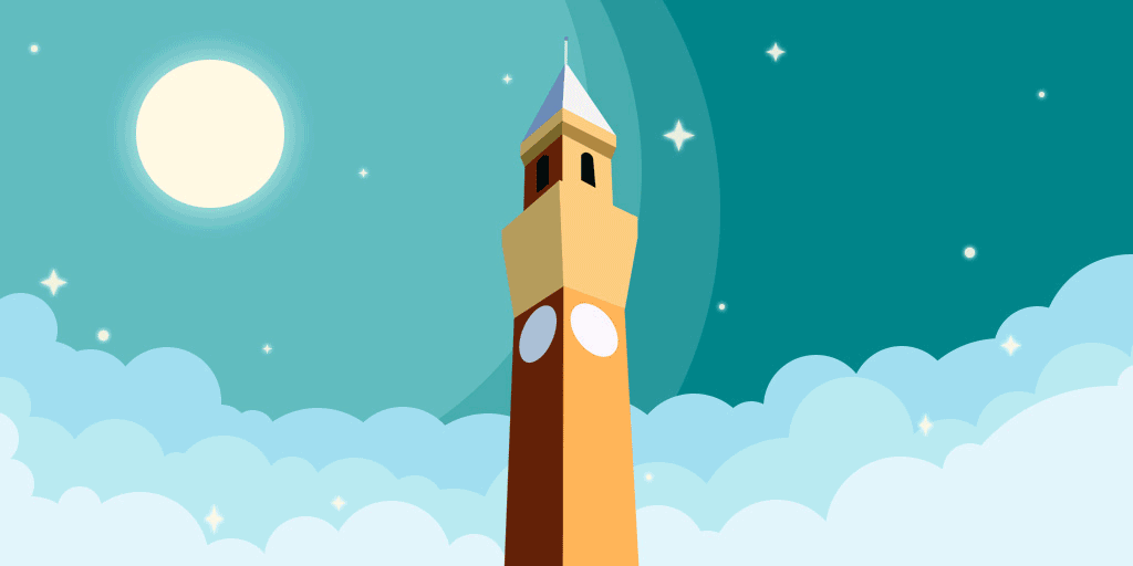 Congratulations Birmingham GIF - Find & Share on GIPHY