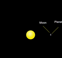 Earth Orbiting The Sun Animation