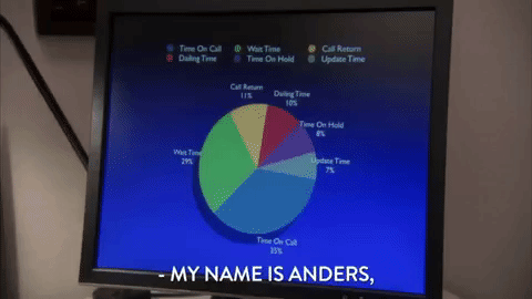 Time Cat GIFs - Get the best GIF on GIPHY