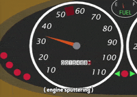 Speedometer Gif