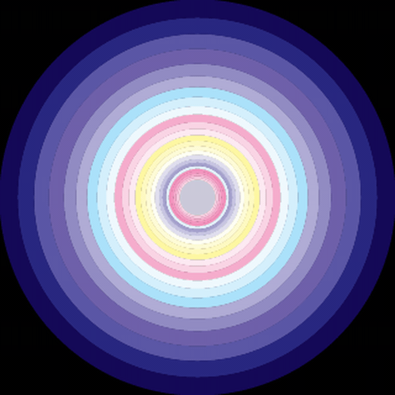 Beam Authentic GIF - Find & Share on GIPHY