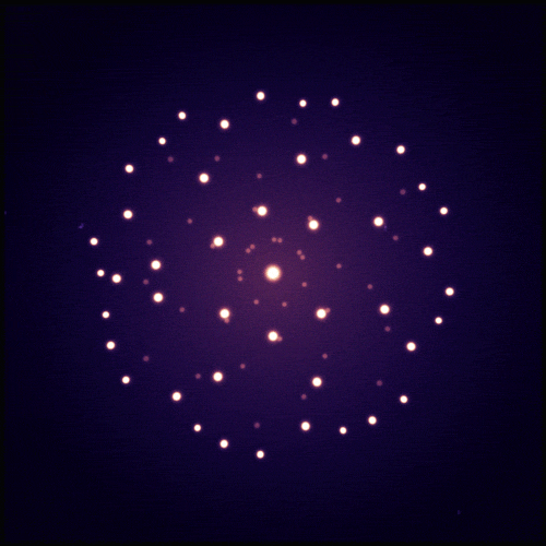 Pink Rotate GIF by Erica Anderson - Find & Share on GIPHY