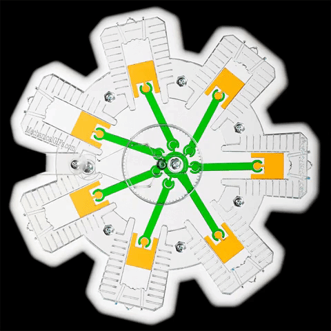 Radial Engine Gifs Get The Best Gif On Giphy