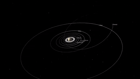 Planet Saturn Animated Gif