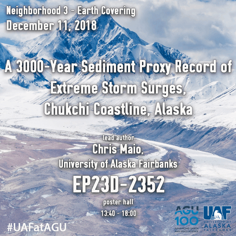 Uafatagu GIF by University of Alaska Fairbanks - Find & Share on GIPHY