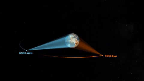 Geosynchronous Orbit Animation
