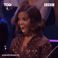 Happy Shocked Gif Tumblr