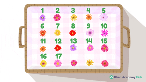 Count To 20 GIFs - Get the best GIF on GIPHY