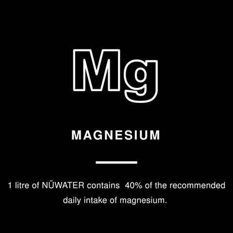 Magnesium GIFs - Get the best GIF on GIPHY