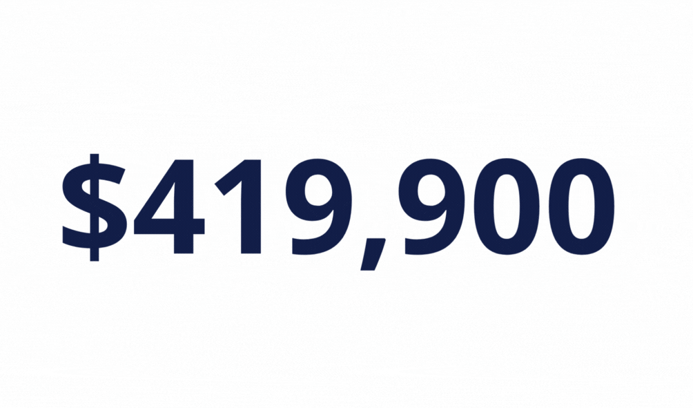 Legislative-council GIFs - Get the best GIF on GIPHY