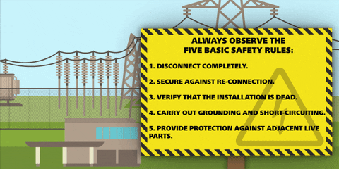 Substation GIFs - Get the best GIF on GIPHY