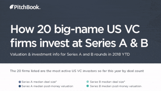 Kleiner Perkins S Get The Best On Giphy