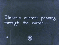 Electric Current Gif