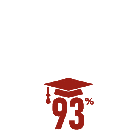 The 93% Club GIFs on GIPHY - Be Animated