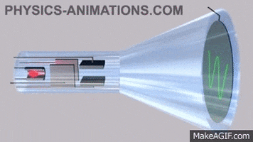 Cathode Ray Tube GIFs - Find & Share on GIPHY