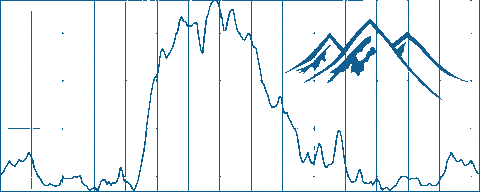 Extras GIFs on GIPHY - Be Animated