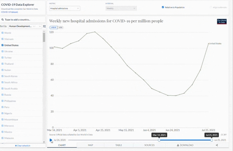 People Weekly GIFs - Get the best GIF on GIPHY