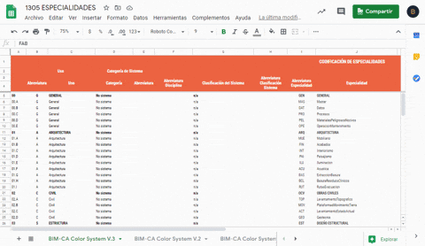 Formato GIFs - Get the best GIF on GIPHY
