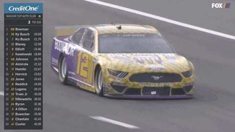 Cup Series Racing GIF by NASCAR - Find & Share on GIPHY