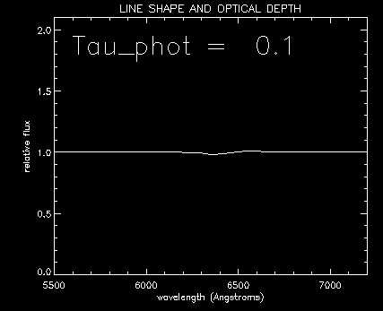 Split Depth Gifs Reddit The Front Page Of The Internet