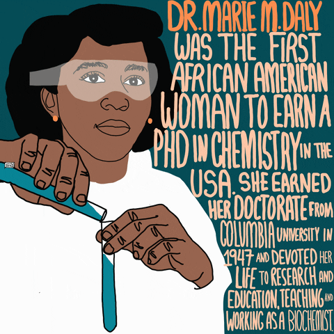 Dr Marie M Daly GIFs - Get the best GIF on GIPHY