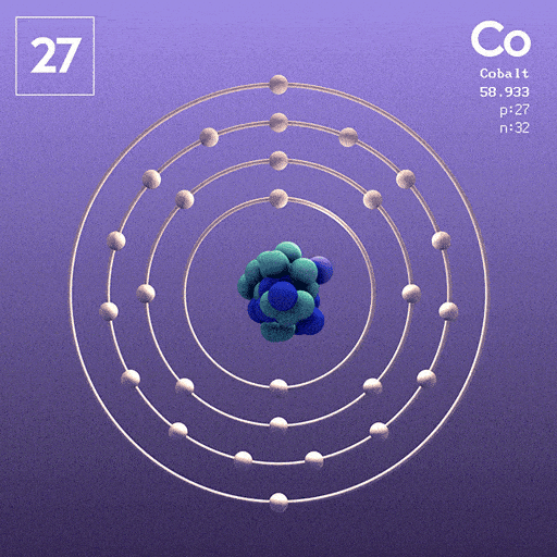 Oxidation GIFs - Find & Share on GIPHY