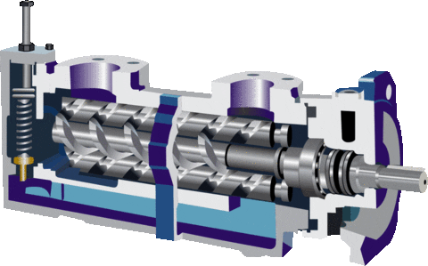 Centrifugal Pump Gif