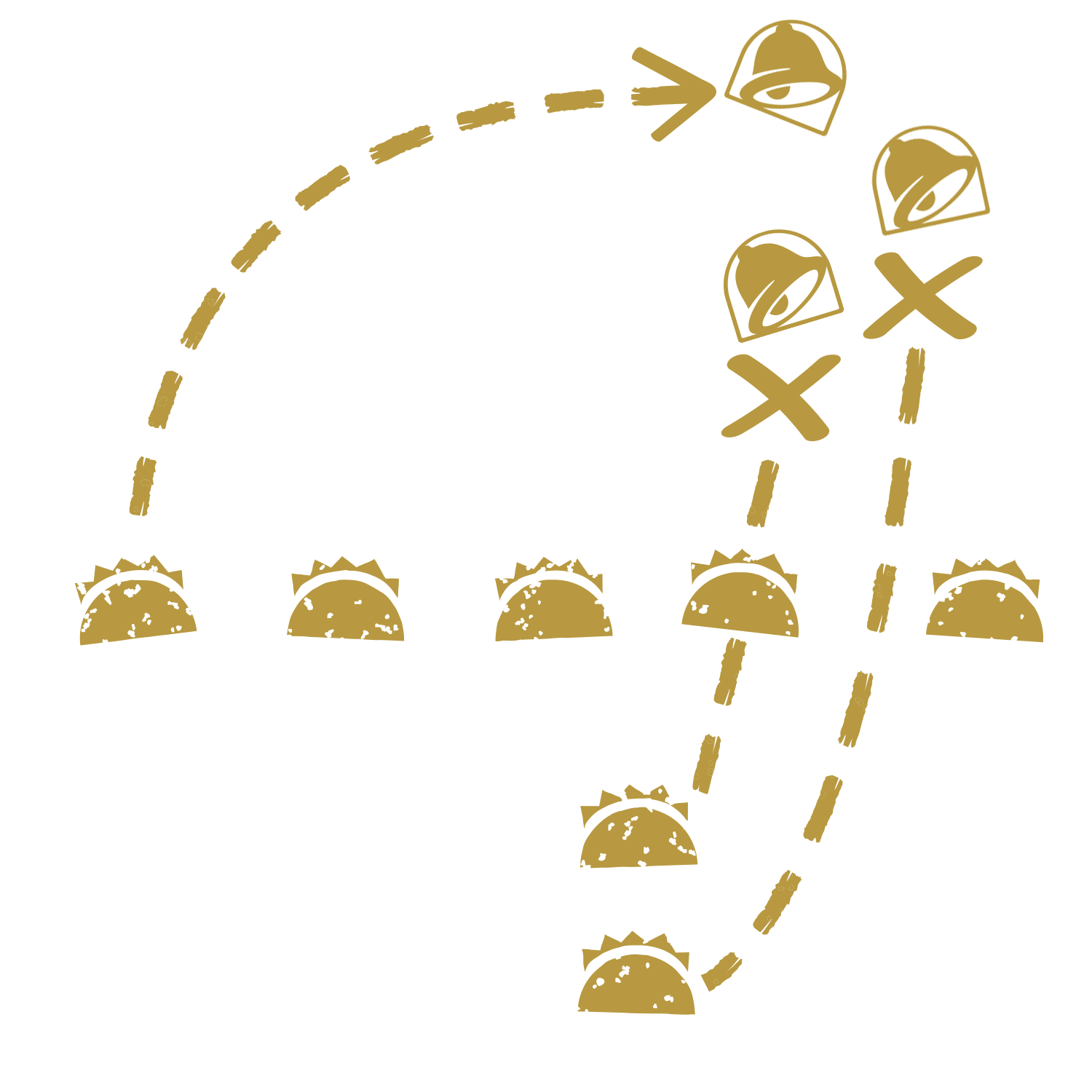 College Football Sticker by Taco Bell for iOS & Android | GIPHY