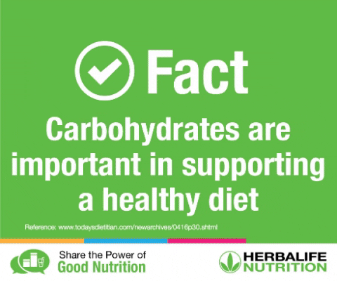 Fiber Carbohydrates GIF by Herbalife Nutrition Philippines - Find ...