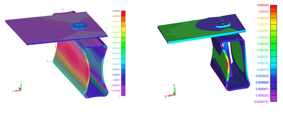 Analysis GIF - Find & Share on GIPHY