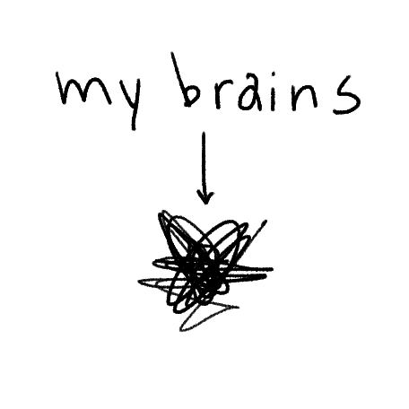 Confused Brain Sticker for iOS & Android | GIPHY
