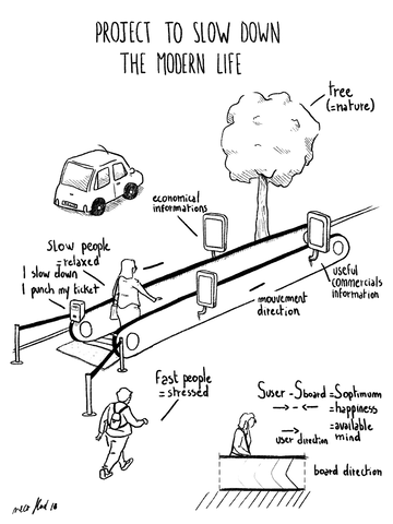 Slow-people GIFs - Get the best GIF on GIPHY