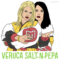 Veruca Salt Animated Gif