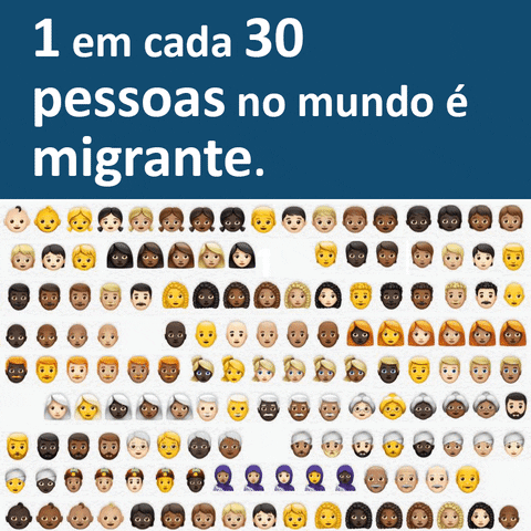 Global Compact For Migration GIFs - Get the best GIF on GIPHY