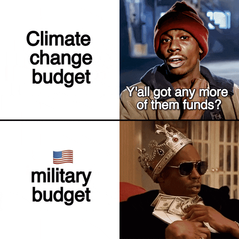 Military-budget GIFs - Get the best GIF on GIPHY
