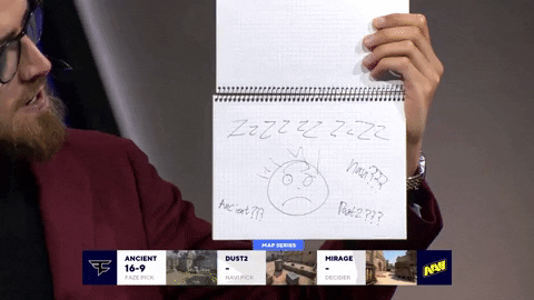 Final-analysis GIFs - Get the best GIF on GIPHY