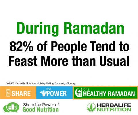 Fresh Fruits GIFs - Get the best GIF on GIPHY