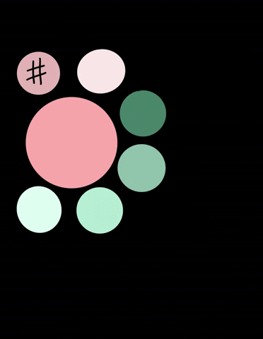 The James Method GIF - Find & Share on GIPHY