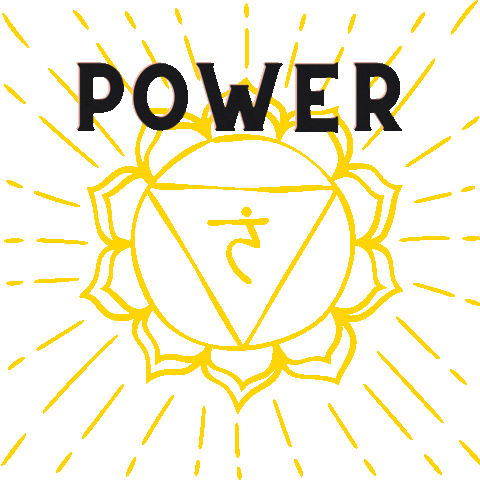 Chakras GIFs on GIPHY - Be Animated