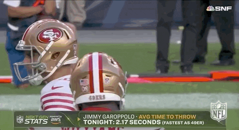 Sf 49Ers Football GIF by NFL - Find & Share on GIPHY