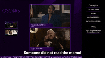 Nominations GIFs on GIPHY - Be Animated