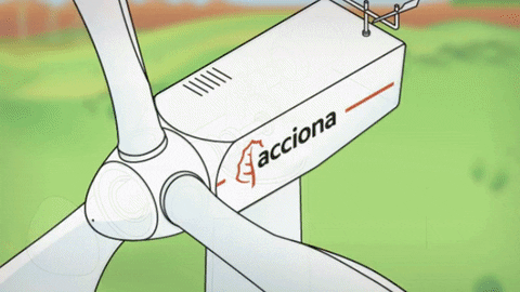 Wind Energy GIFs - Get the best GIF on GIPHY